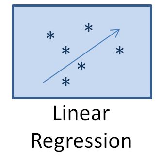 Excel Data Converter: Cut & Paste Excel Data For Statistical Analysis