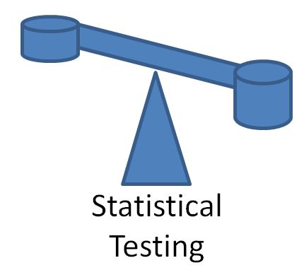 Excel Data Converter: Cut & Paste Excel Data For Statistical Analysis